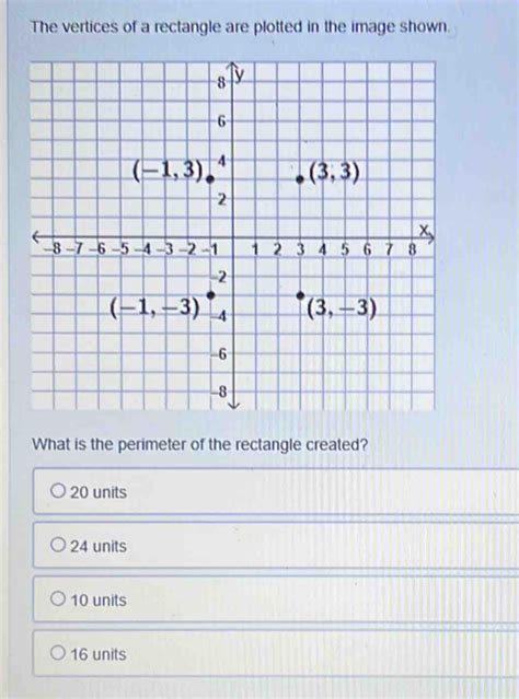The Vertices Of A Rectangle Are Plotted In The Image Shown What Is The