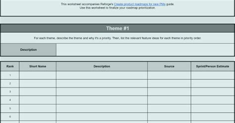 Feature Prioritization Template From Reforge