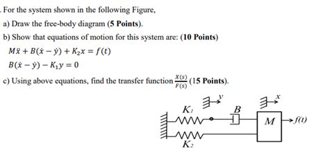 Solved For The System Shown In The Following Figure A Chegg
