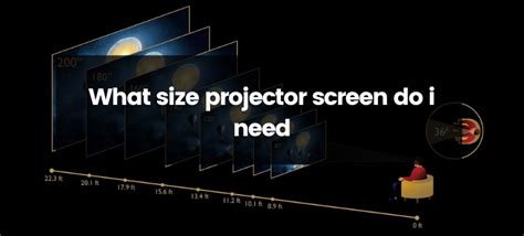What Size Projector Screen Do I Need Projectorpress