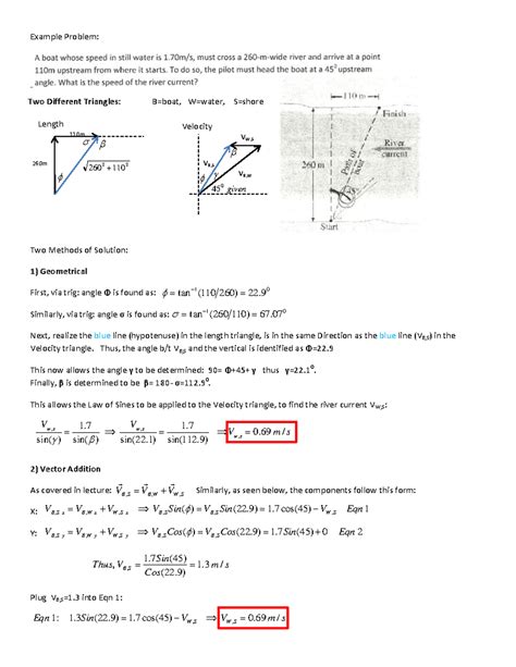 relative velocity example example problem two methods of solution