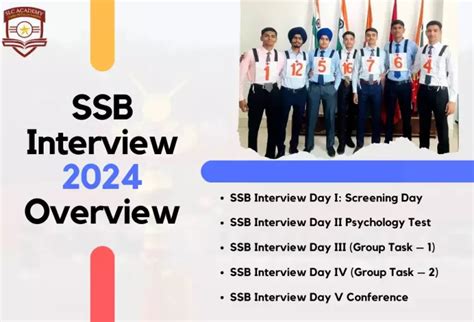 Mastering The SSB Interview A Complete Guide For Success