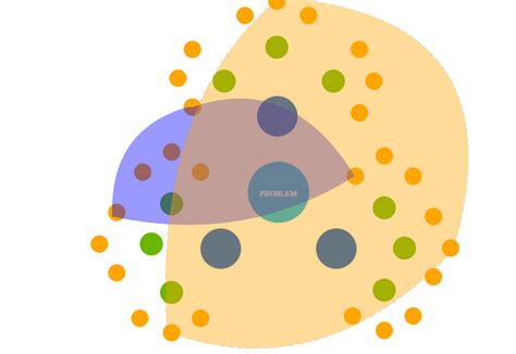 Jquery How Do Make My Svg Element Comes Forth Stack Overflow