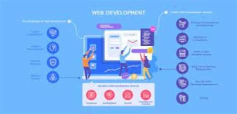 Internet Web Development Services In New Delhi