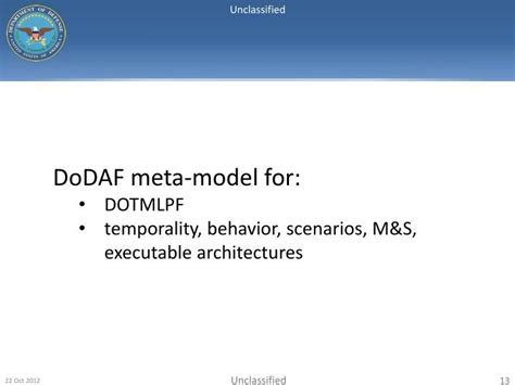 PPT DoD Architectures And Systems Engineering Integration PowerPoint Presentation ID
