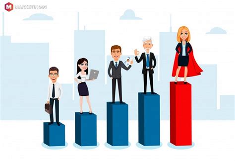 Levels Of Management Bank2home