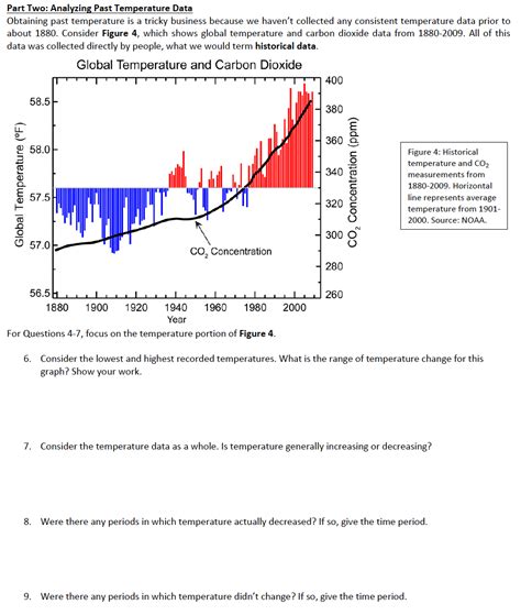 Solved Part Two Analyzing Past Temperature Data Obtaining