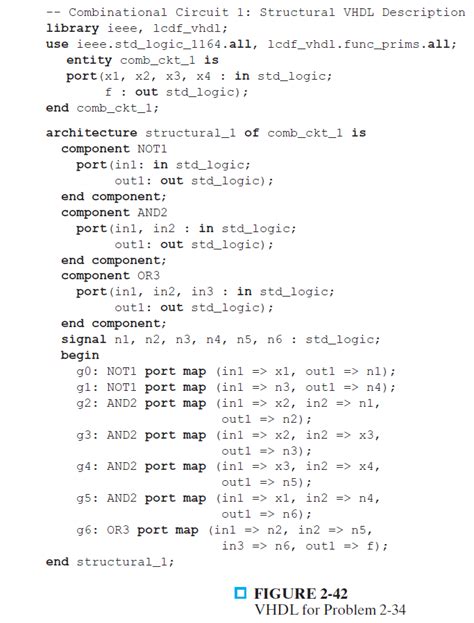 solved find a logic diagram that corresponds to the vhdl