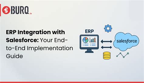 Demystifying All About Point To Point Integration In 2025
