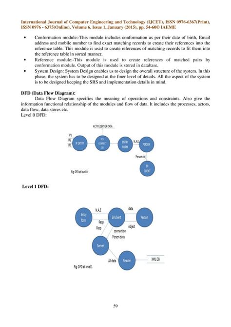Entity Resolution For Hierarchical Data Using Attributes Value Comparison Over Distributed