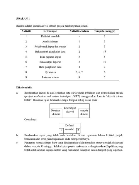 Tutorial Pengurusan Projek Sem 1 2021 22 Pdf
