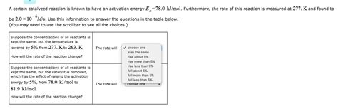 Solved A Certain Catalyzed Reaction Is Known To Have An