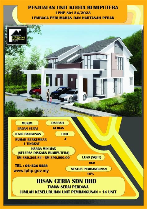 Lembaga Perumahan Dan Hartanah Perak Lphp Lphp Siri 242023