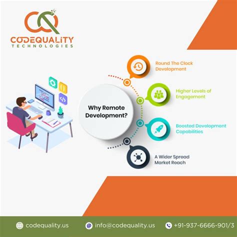 codequality technologies on linkedin remote developers codequalitytechnologies