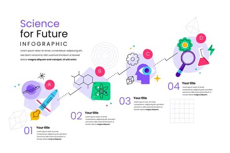 평면 디자인 과학 연구 인포그래픽 무료 벡터