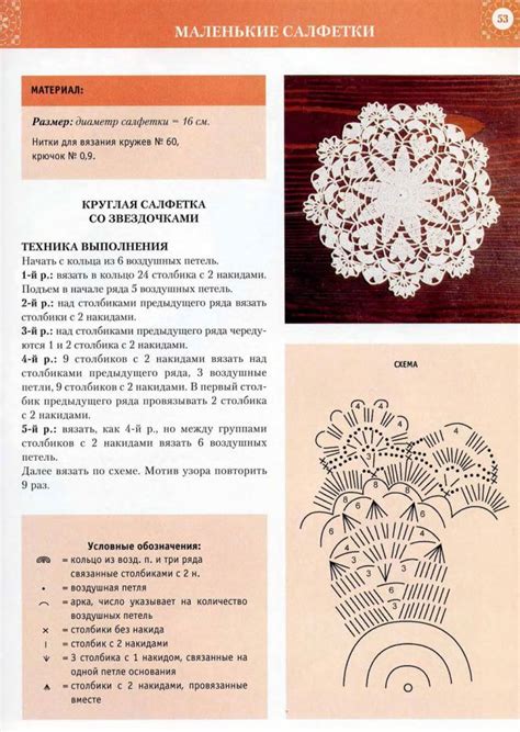 Схема вязания крючком салфетки с описанием