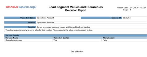 Oracle General Ledger Integration With Hyperion Data Relationship