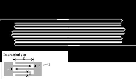 Figure 7 From Design And Performance Of Miniaturized Hts Coplanar