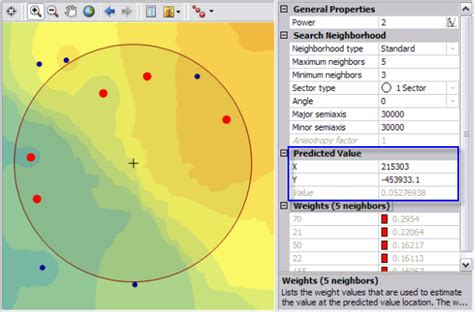 Determining The Prediction For A Specific Location—arcmap Documentation