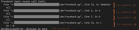 コラム ゼロから歩くPythonの道 第 回 Pythonでエラー発生トレースバックの読み方の基本を学んでみたCTC教育サービス 研修 トレーニング