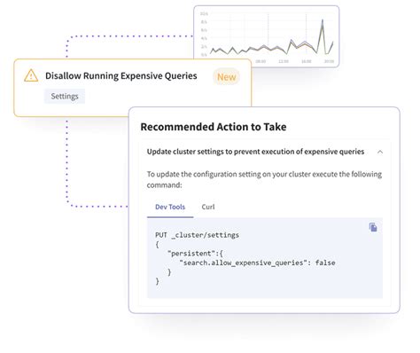 Ai Sre For Elasticsearch And Opensearch