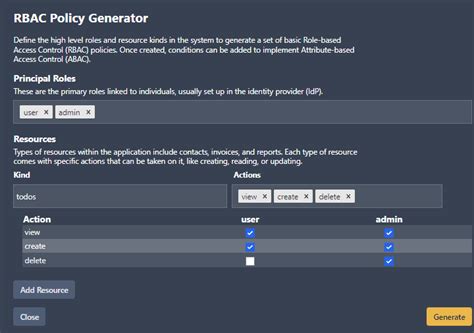 Simple Role Based Access Control In Javascript Cerbos