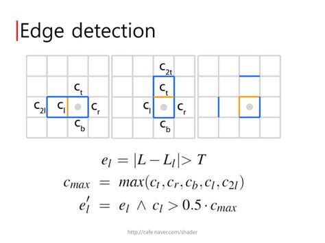 smaa enhanced morphological anti aliasing ppt