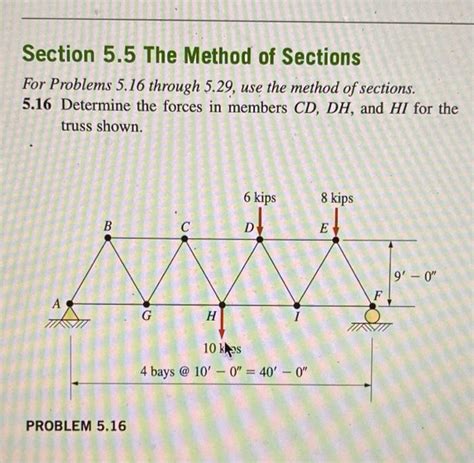 Solved Section 55 The Method Of Sections For Problems 516