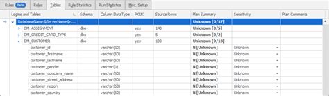 The Tables In Set Tab Data Masker 6 Product Documentation