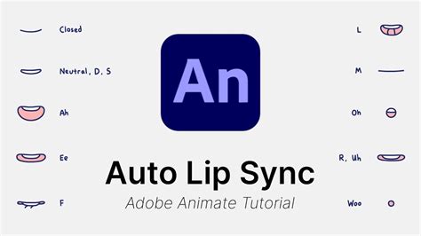 How To Lip Sync In Adobe Animate Cc Tutorial Lip Sync Auto Lip Sync