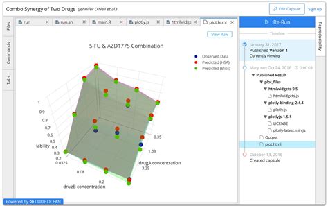 New Updates Pave The Way For Researchers To Develop Code On Code Ocean By Code Ocean Code