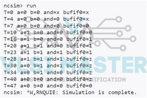 Gate Delays Vlsi Master