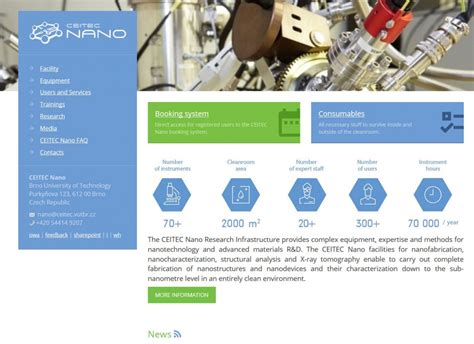 ProLEED Studio Software For Modeling Low Energy Electron Diffraction Patterns Research