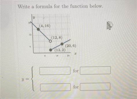 Solved Write A Formula For The Function Below Chegg Com