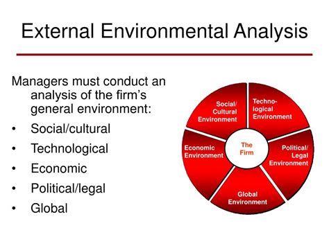 Ppt Strategic Management Powerpoint Presentation Free Download Id