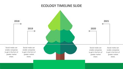 Ecology Slide Templates Artofit