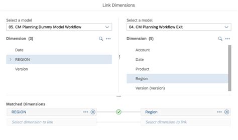Creating Business Workflow Sap Bpc Move To Sac