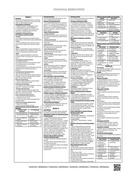 Financial Derivatives Financial Derivatives ʀᴀsʜɪᴅᴠᴇɴɢᴀʀᴀ ʀᴀsʜɪᴅ