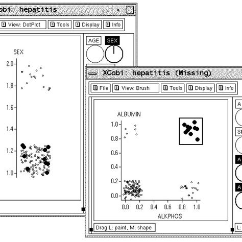 Pdf Missing Data In Interactive High Dimensional Data Visualization
