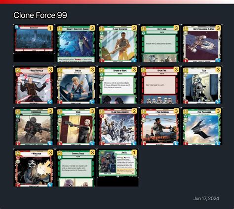 Clone Force 99 Star Wars Unlimited Swu Tcg