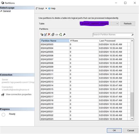 understand the incremental refresh partitions microsoft fabric community