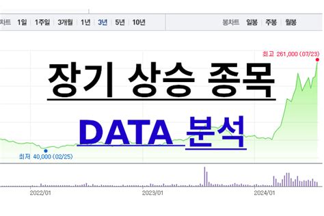 삼성공조 주가전망
