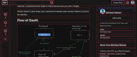 Shrihari Mohan Dev Community