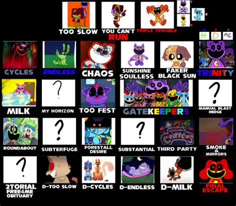 Almost Done Sonicexe Smiling Critters Mix By Judfanimesfan On Deviantart