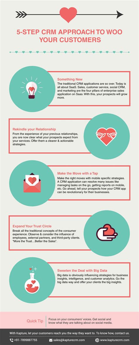 Crm Proposal Template Prntbl Concejomunicipaldechinu Gov Co