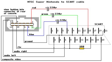 Ntsc Rgb Cable Schematic Under Repository Circuits 34545 Next Gr