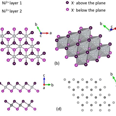 Two Ways Of Calculating The Topological Charge A Triangular