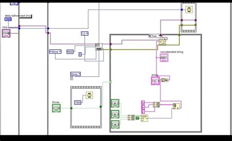 Solved Serial Port Interrupt Ni Community