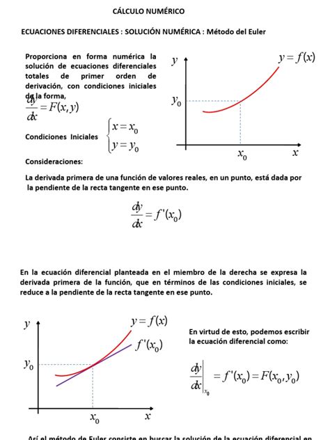 Método De Euler Ecuaciones Diferenciales Solución Numérica Pdf