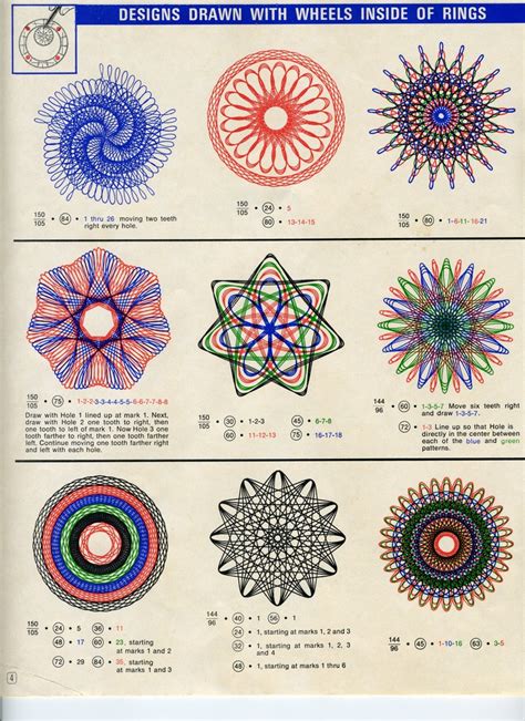 Top 10 Spirograph Design Ideas And Inspiration